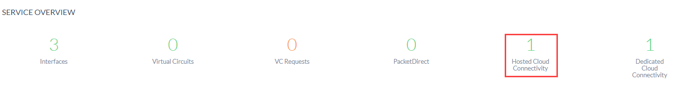Delete an AWS Hosted Connection